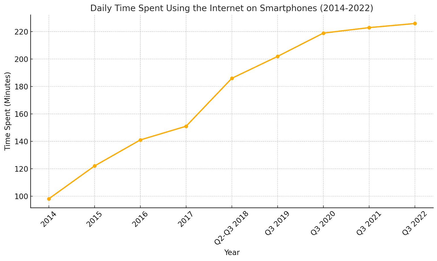 Cell Phones At Workplace Statistics and Facts