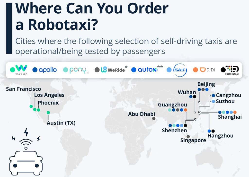 Robotaxi Statistics By Revenue and Facts (2025)