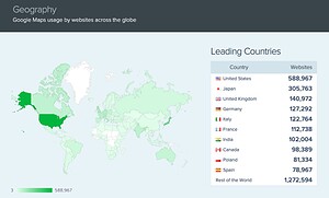 Google Maps Statistics And Facts (2025)
