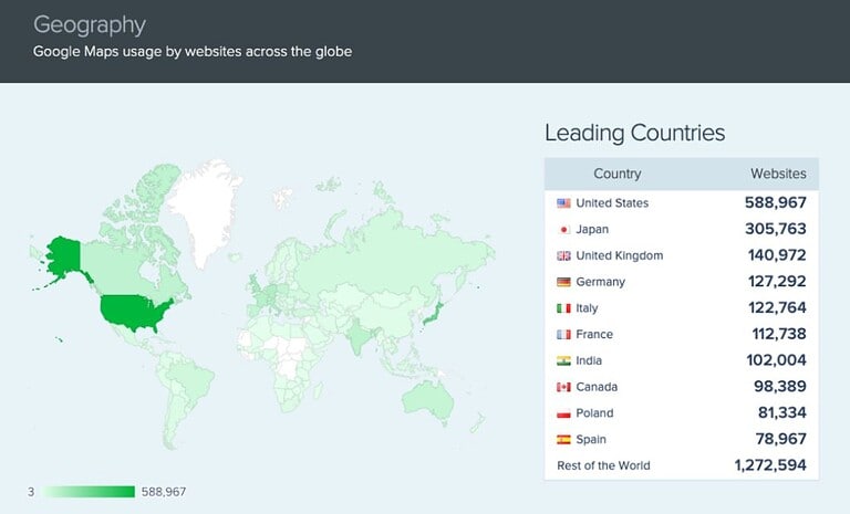 Google Maps Statistics And Facts (2025)