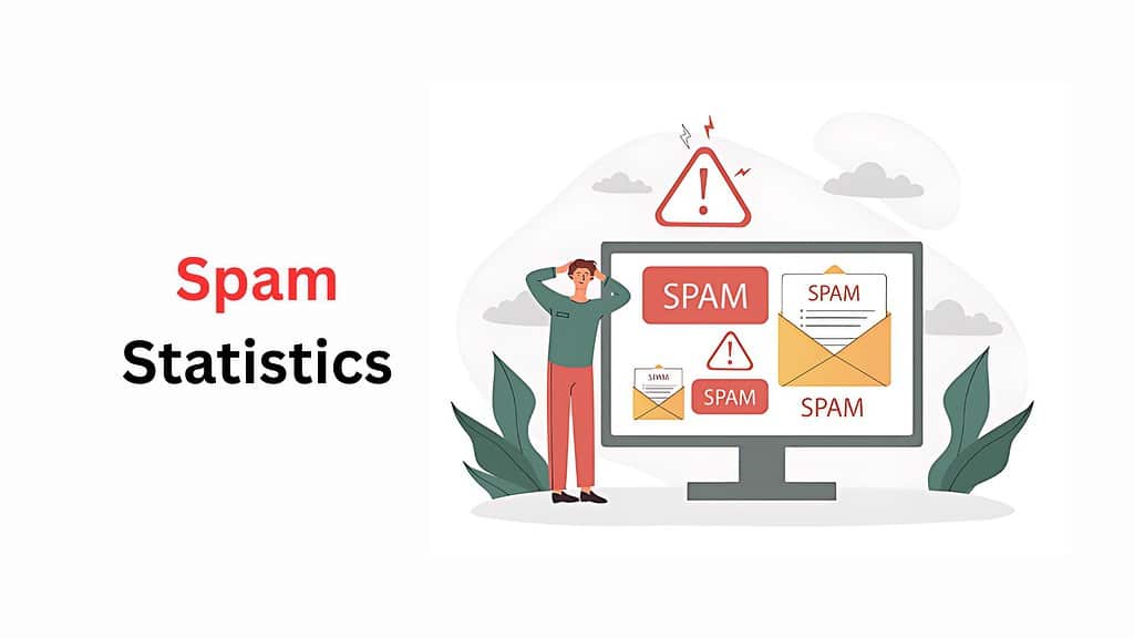 Spam Statistics By Country, Email, Types And Facts (2025)