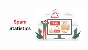 Spam Statistics By Country, Email, Types And Facts (2025)
