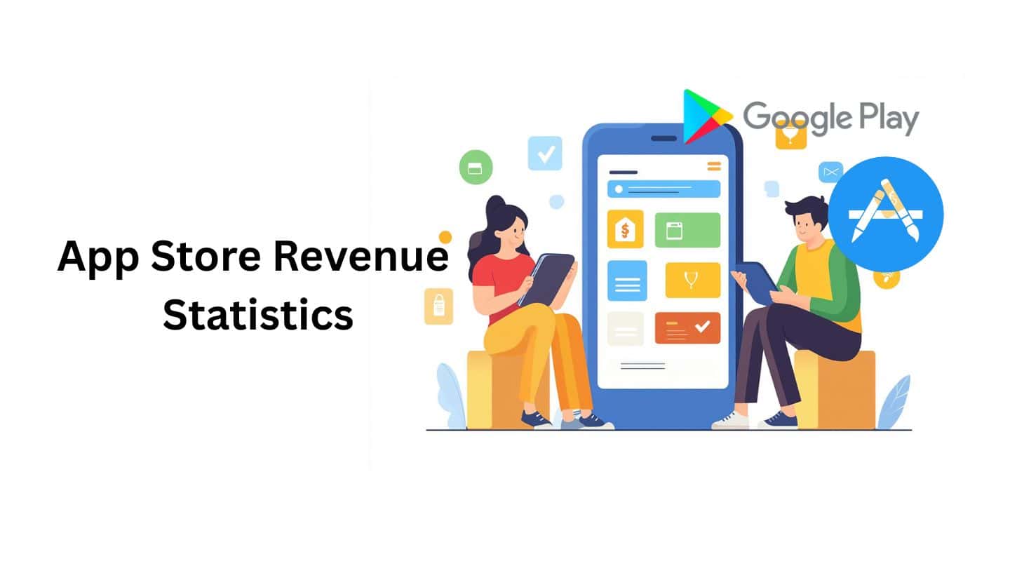 App Store Revenue Statistics By Usage and Facts (2026)