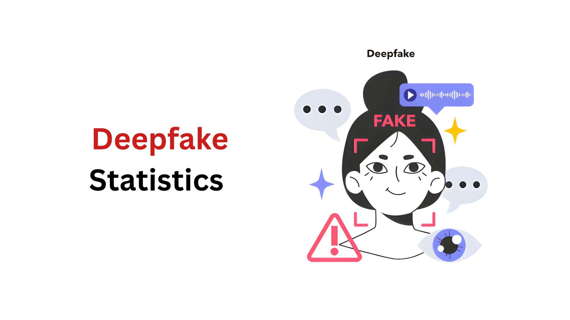 Deepfake Statistics By Types, Fraud and Facts (2026)